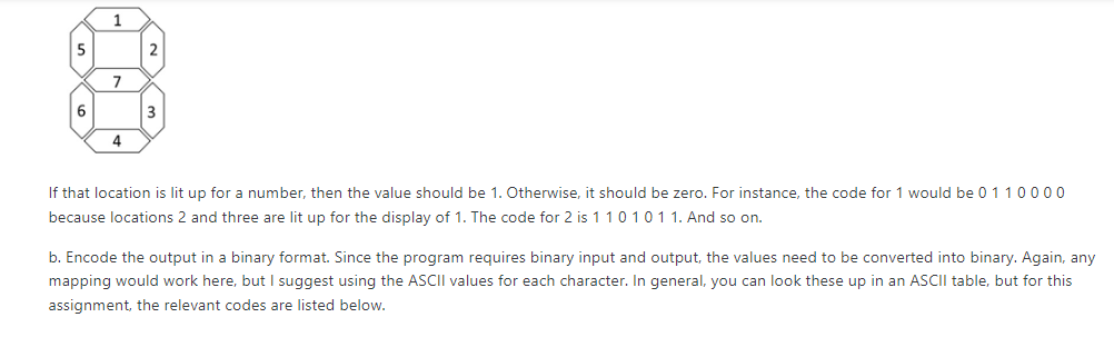 For the Unit 6 assignment, you will be required to | Chegg.com