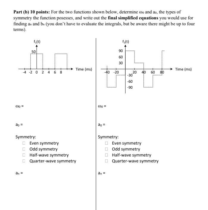 Solved Part (b) 10 points: For the two functions shown | Chegg.com ...