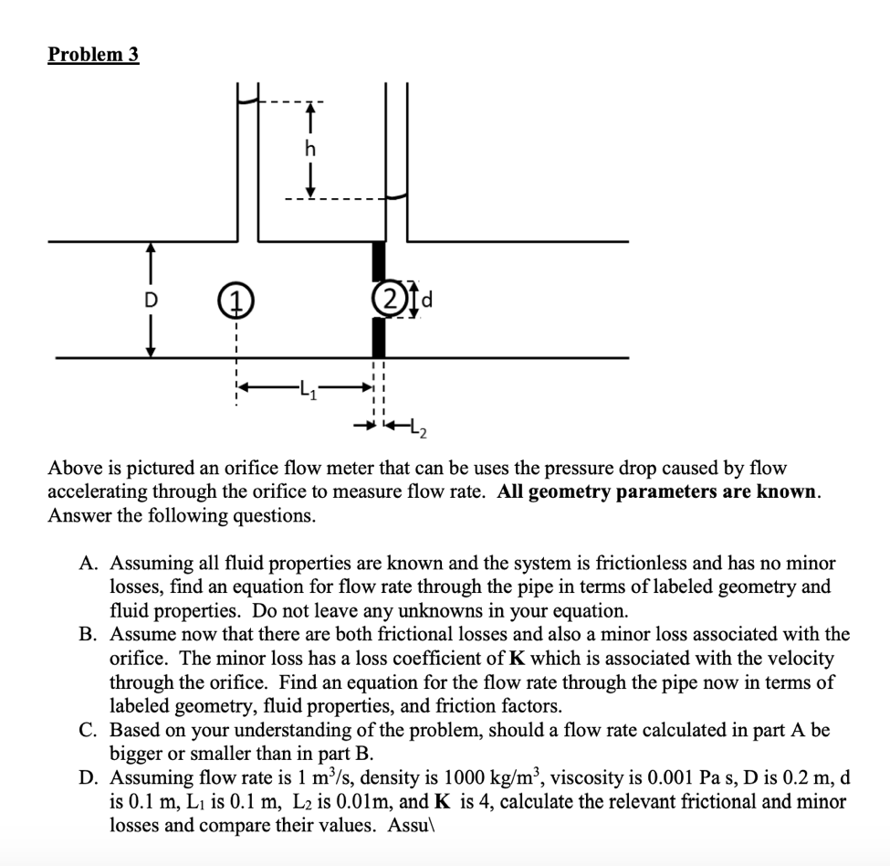 Solved Problem 3 Above is pictured an orifice flow meter | Chegg.com