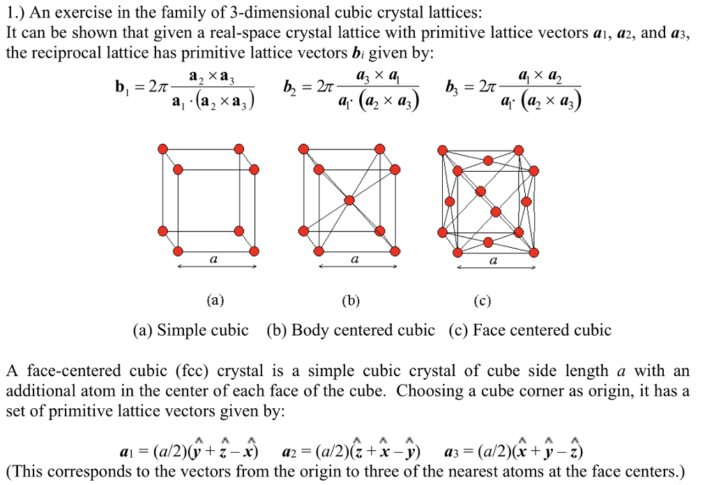 Solved 1.) An exercise in the family of 3-dimensional cubic | Chegg.com