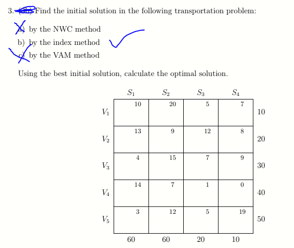 Solved 3. Find the initial solution in the following | Chegg.com