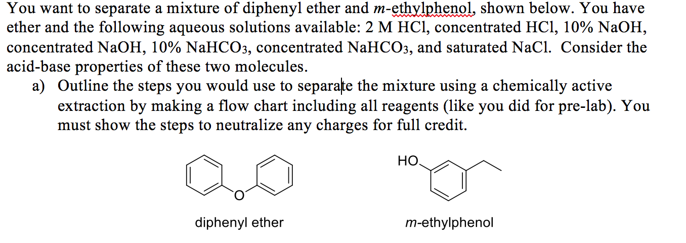 Solved You want to separate a mixture of diphenyl ether and | Chegg.com