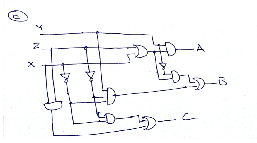 Solved (c) | Chegg.com