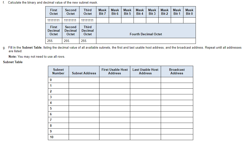Packet Tracer Subnetting Scenario Addressing Table