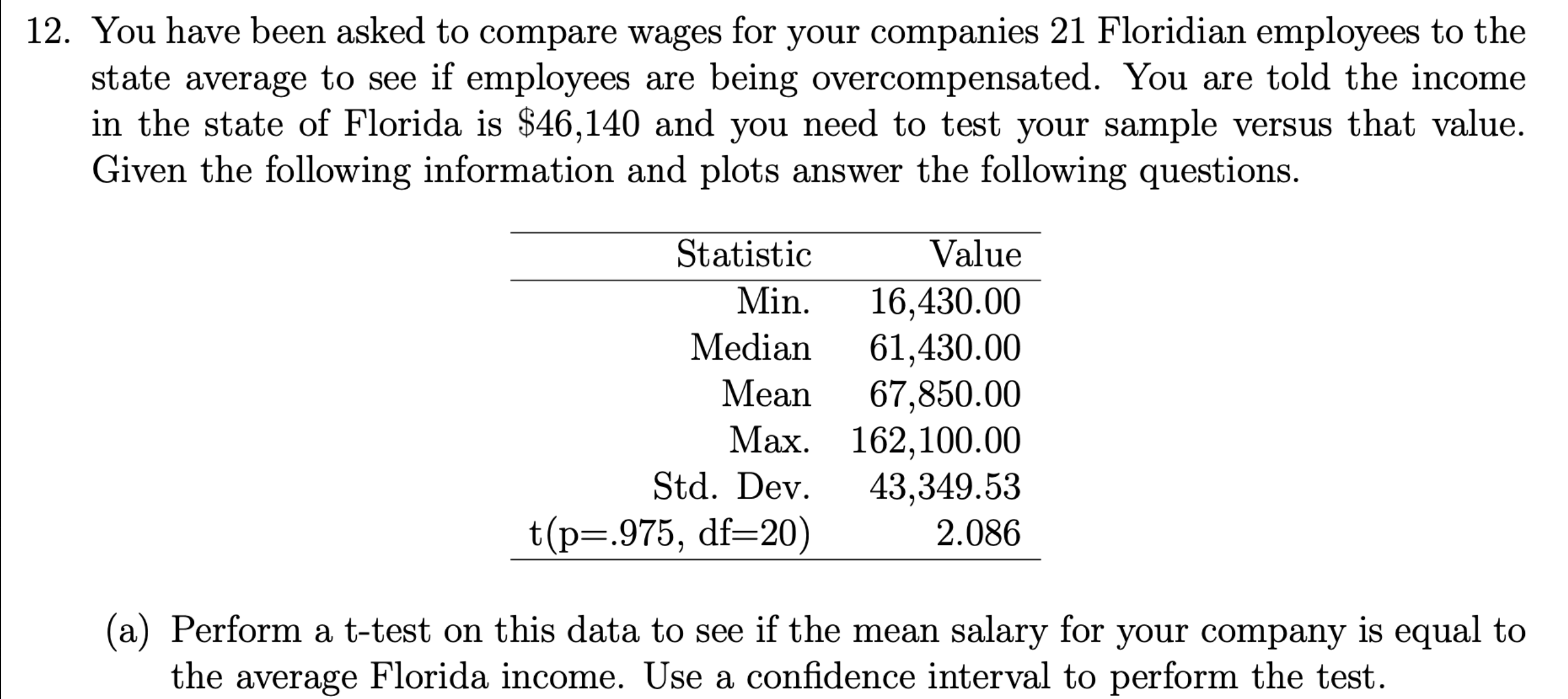 Solved 12. You have been asked to compare wages for your | Chegg.com