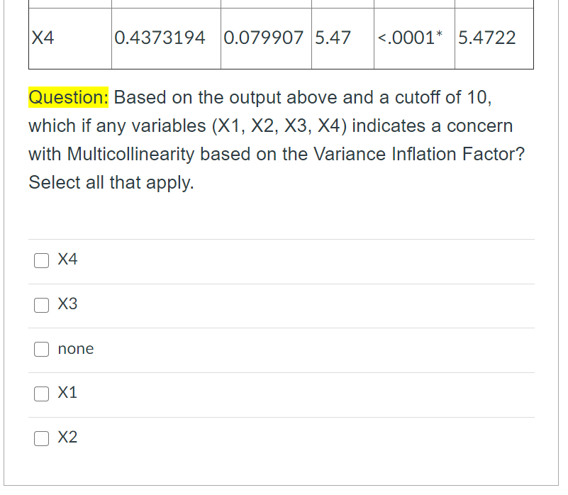 Solved Question 2 5 pts Multicollinearity: Reference the | Chegg.com