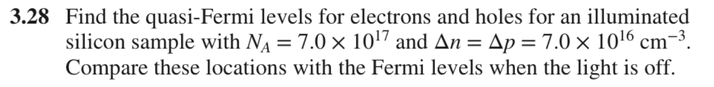 Solved .28 Find the quasi-Fermi levels for electrons and | Chegg.com