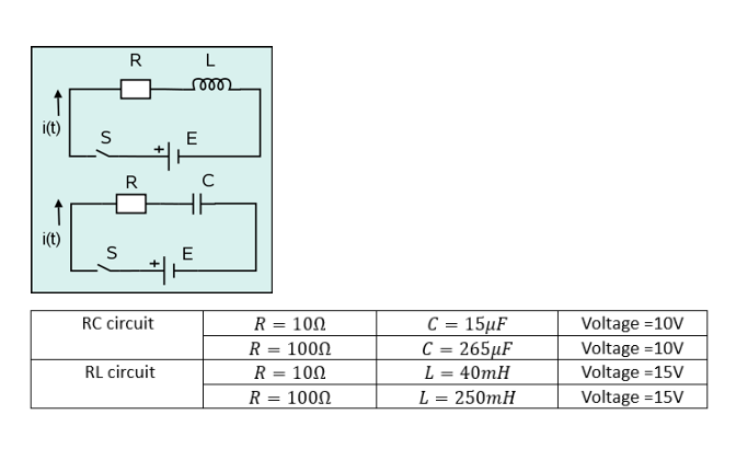 Solved Consider RC and RL circuits. (See illustrative | Chegg.com