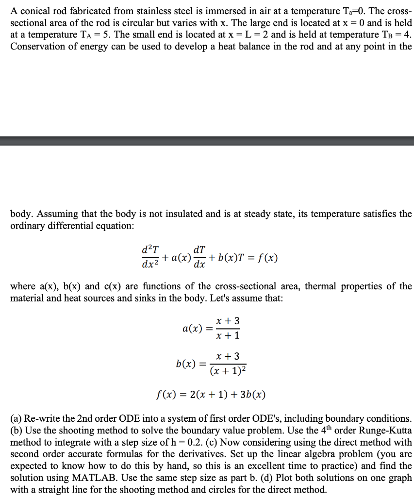 Solved A conical rod fabricated from stainless steel is | Chegg.com