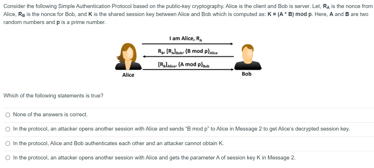 Solved Consider the following Simple Authentication Protocol | Chegg.com