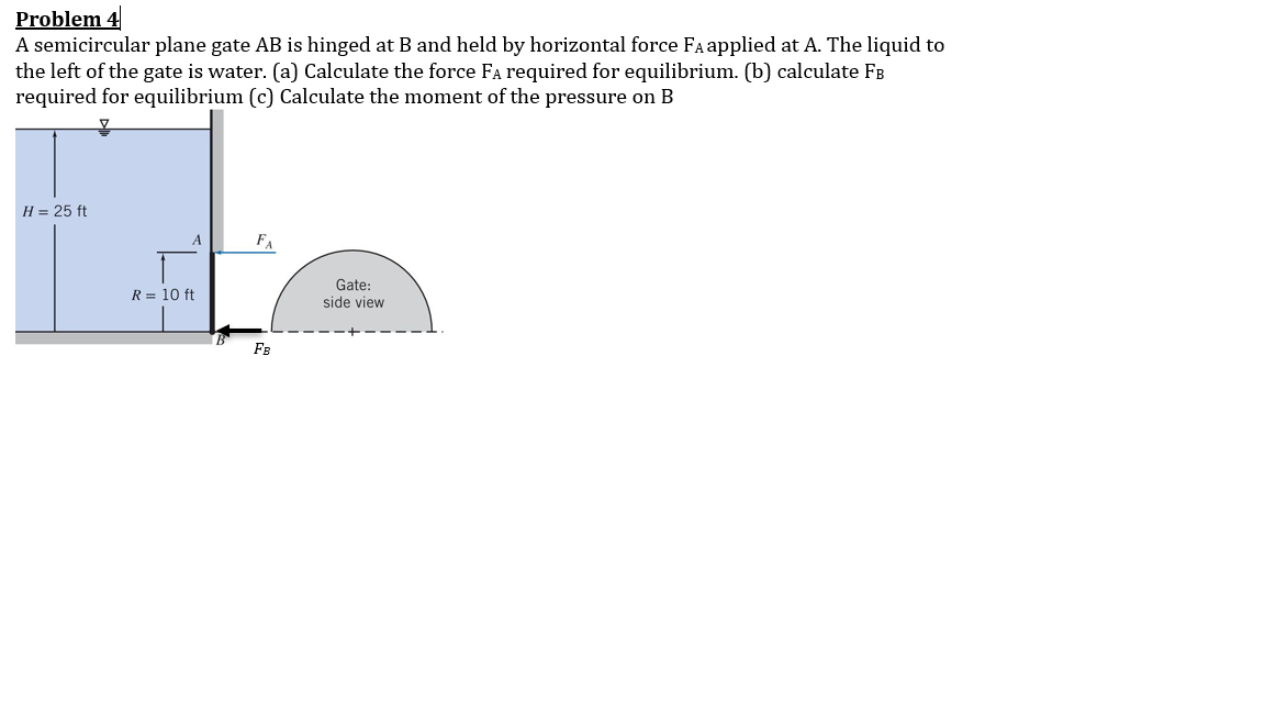 Solved Problem 4 A semicircular plane gate AB is hinged at B | Chegg.com