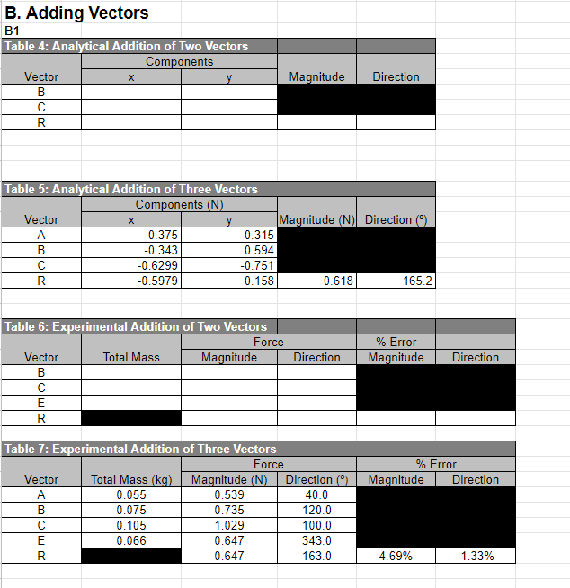 Solved Table 1: Vector Forces Vector A B с Total Mass 50g | Chegg.com