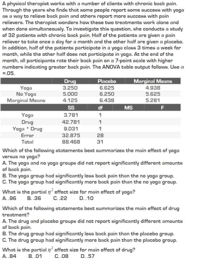 Solved Im not sure how to solve for partial n2 ﻿effect size | Chegg.com