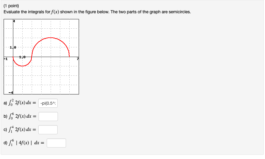 (1 point) Evaluate the integrals for f(x) shown in | Chegg.com