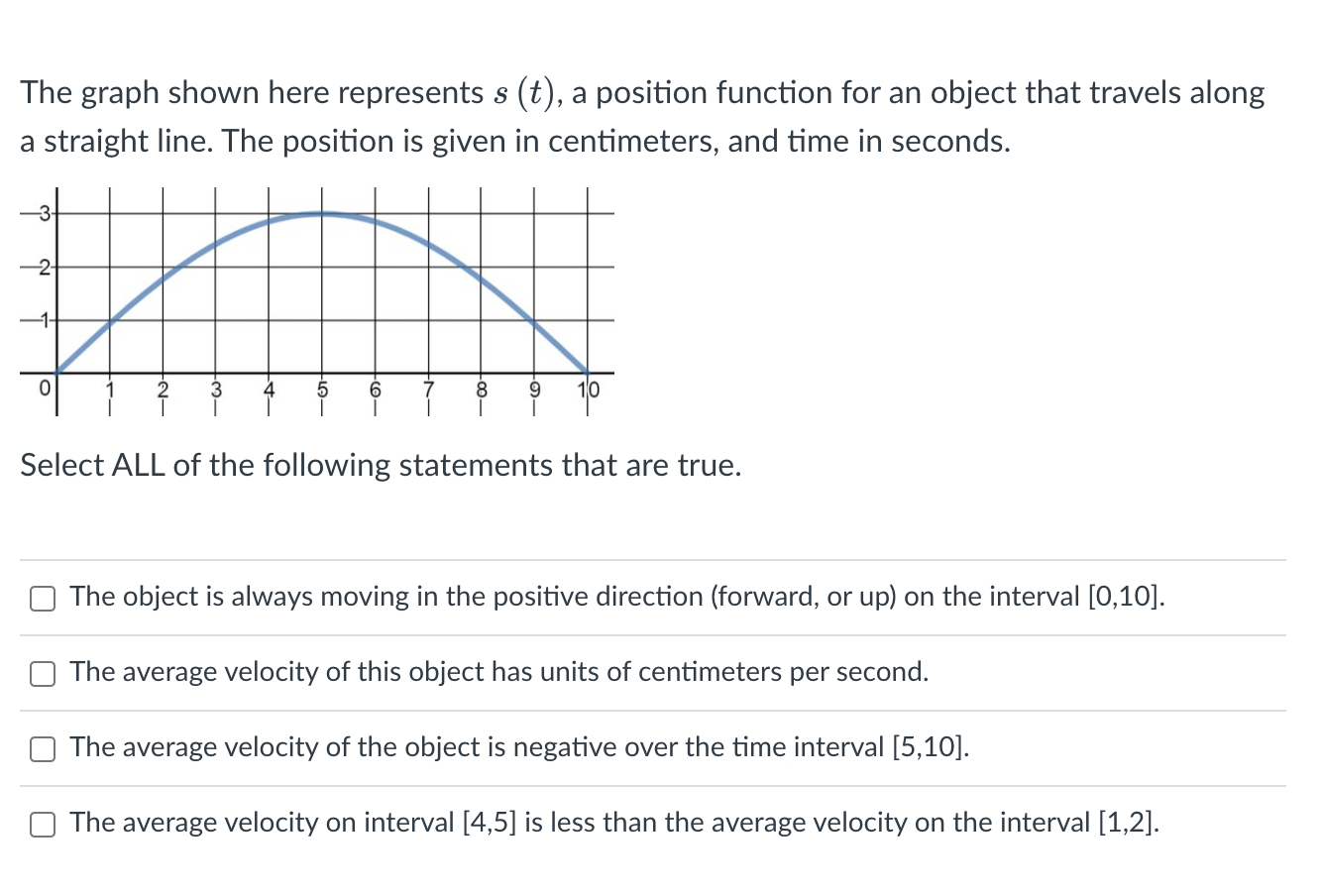 Solved The graph shown here represents s(t), a position | Chegg.com