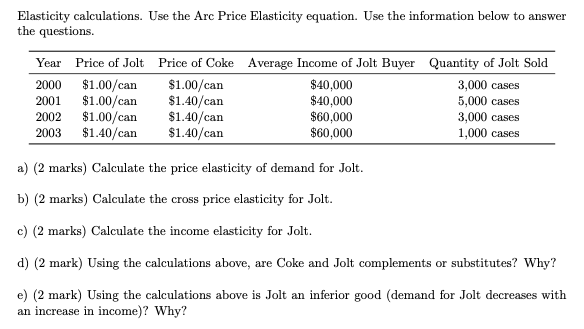 Solved Elasticity calculations. Use the Arc Price Elasticity | Chegg.com