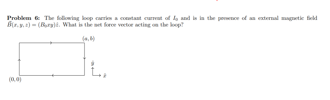 Solved Problem 6: The following loop carries a constant | Chegg.com