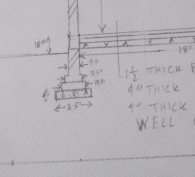 Foundation Plan And Section Detail Dwg File Cadbull