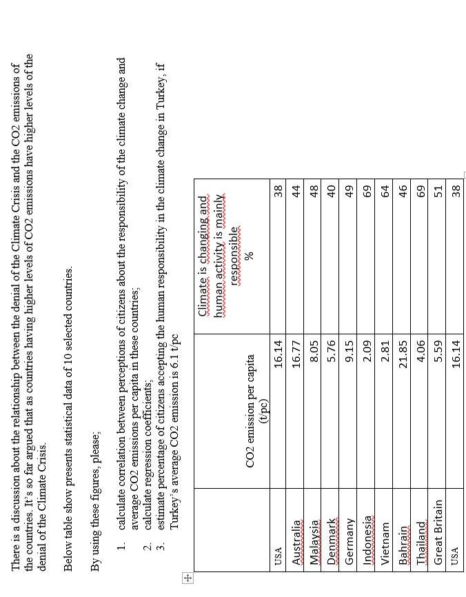 Solved There is a discussion about the relationship between | Chegg.com