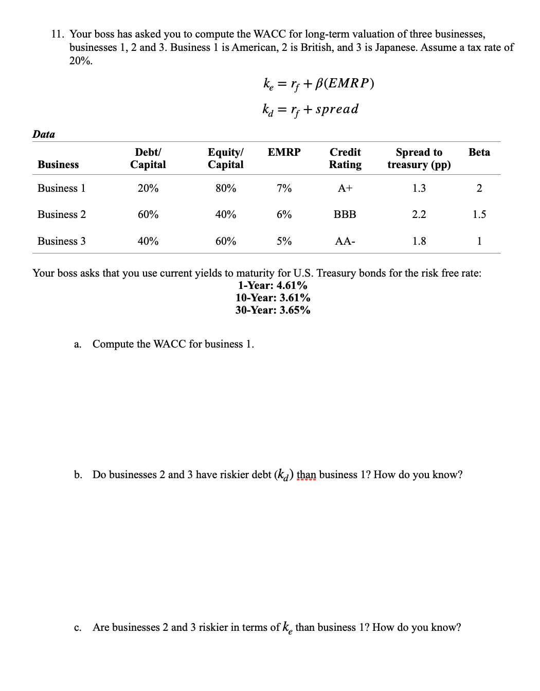 Solved Your boss has asked you to compute the WACC for | Chegg.com
