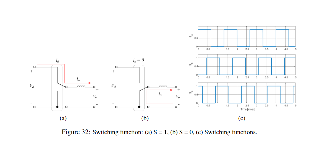 Exercise 2.7 Using equations given in this chapter, | Chegg.com