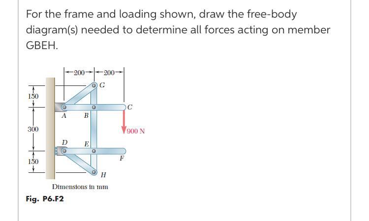 Solved For the frame and loading shown, draw the free-body | Chegg.com
