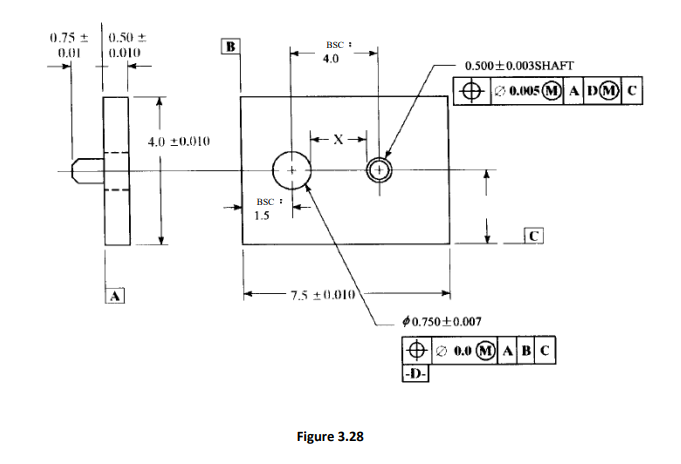 Solved 3. The part shown in Figure 3.28 (in Review Problem | Chegg.com