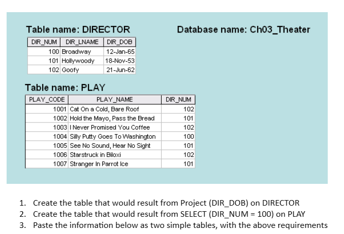 Solved Table name: DIRECTOR Database name: Ch03_Theater | Chegg.com