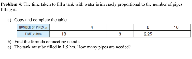 Solved Problem 4: The time taken to fill a tank with water | Chegg.com