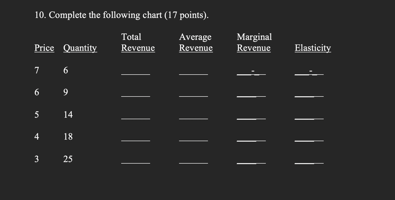 Solved 10. Complete the following chart (17 points). | Chegg.com