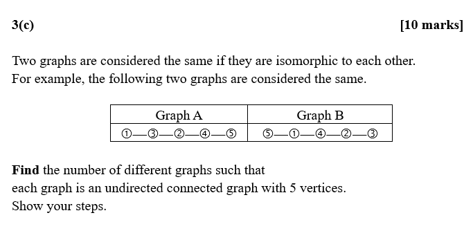 Solved 3C) [10 marks] Two graphs are considered the same if | Chegg.com