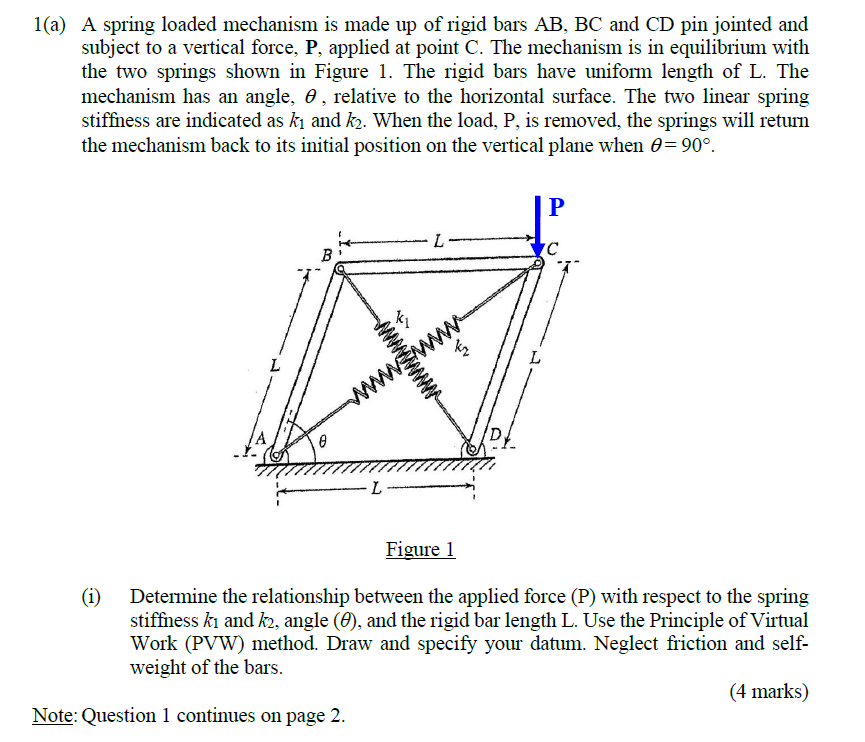 Solved 1(a) A spring loaded mechanism is made up of rigid | Chegg.com