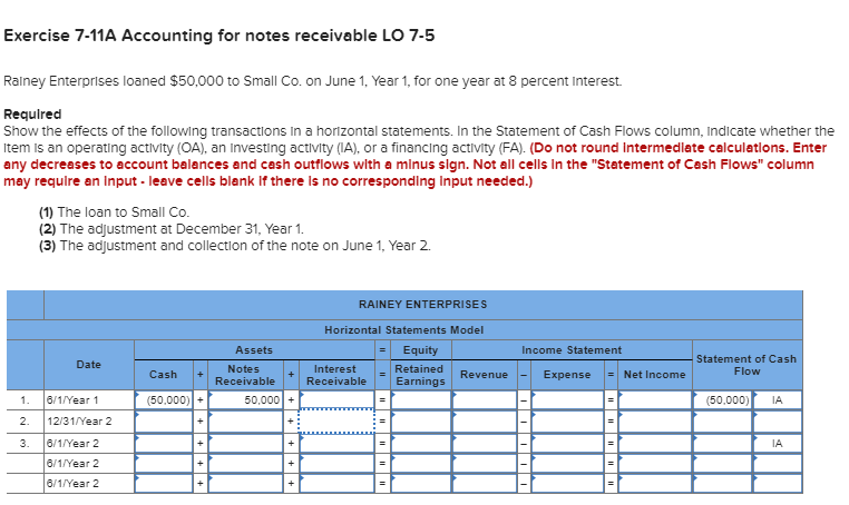 Solved Exercise 7-11A Accounting for notes receivable LO 7-5 | Chegg.com