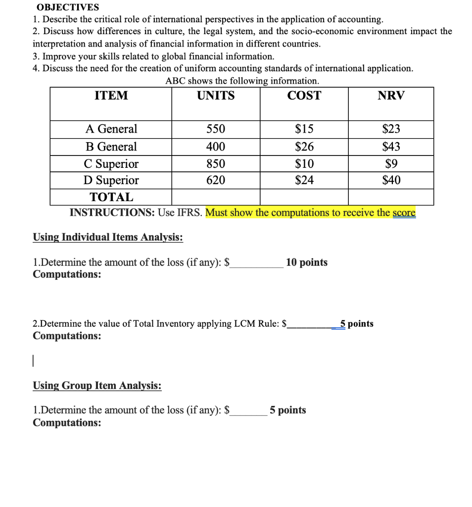 Solved OBJECTIVES 1. Describe the critical role of | Chegg.com