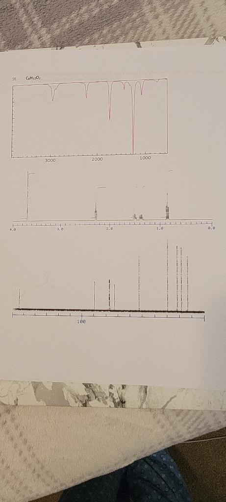 Calculate the index of hydrogen,label each spectra as | Chegg.com