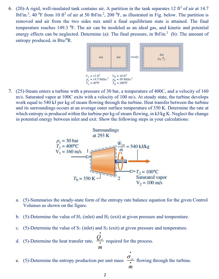 Solved 6. (20)-A rigid, well-insulated tank contains air. A | Chegg.com
