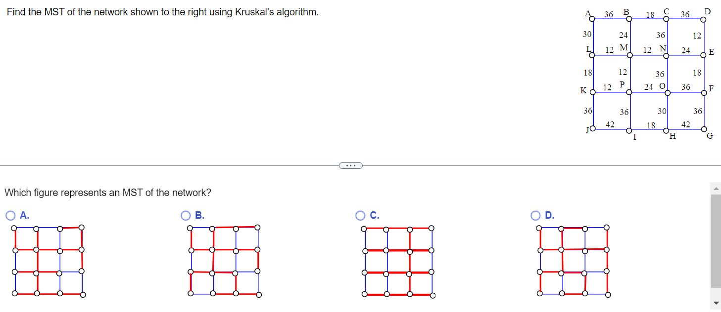 Solved Find the MST of the network shown to the right using | Chegg.com