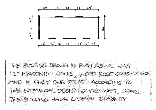Solved 24' *2' 18' 12', 24' tar, +2' 12', 12' 18' 12' 12', | Chegg.com