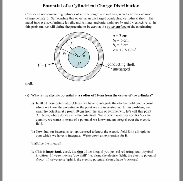 Solved Potential of a Cylindrical Charge Distribution | Chegg.com