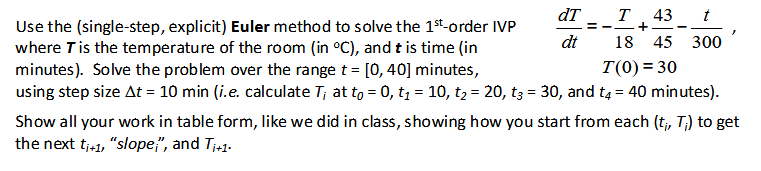 Solved Use the (single-step, explicit) ﻿Euler method to | Chegg.com