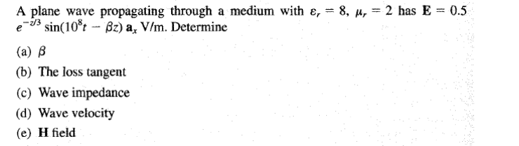 Solved A plane wave propagating through a medium with | Chegg.com