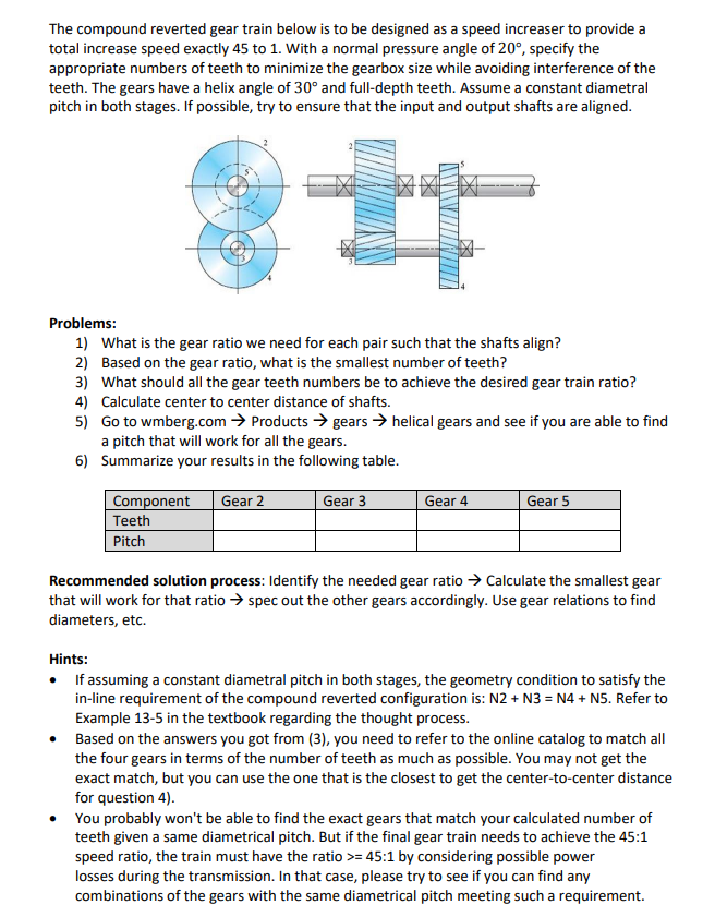 Solved The compound reverted gear train below is to be | Chegg.com