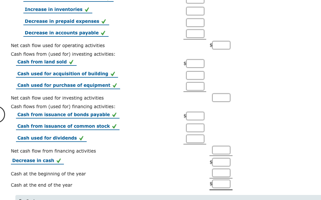 Solved Statement of Cash Flows-Indirect Method The | Chegg.com