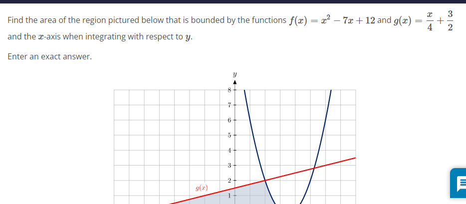 Solved Find the area of the region pictured below that is | Chegg.com