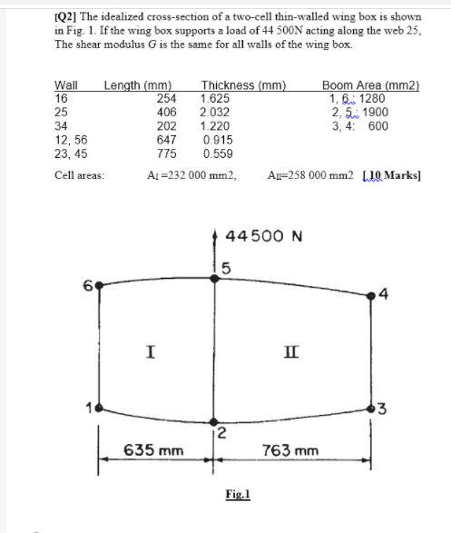 Solved 1Q2] The idealized cross-section of a two-cell | Chegg.com