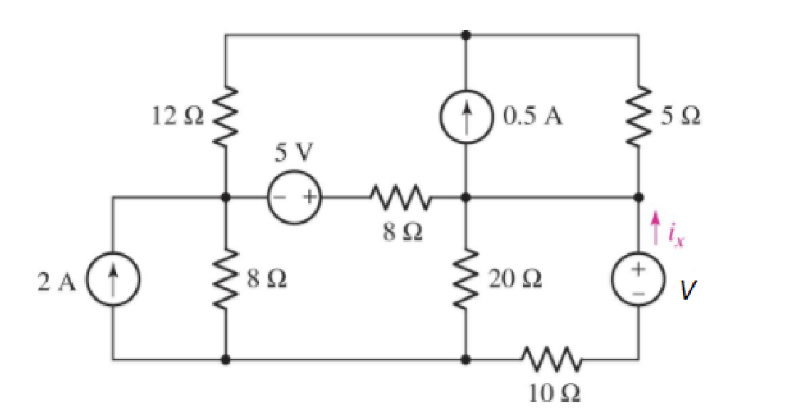 Solved Use the process of your choice to solve the circuit | Chegg.com
