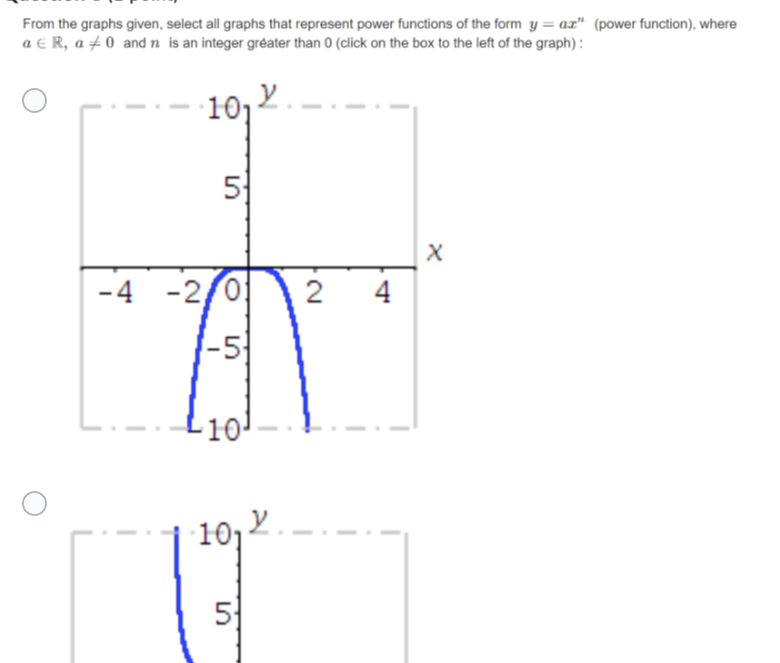 From the graphs given, select all graphs that | Chegg.com