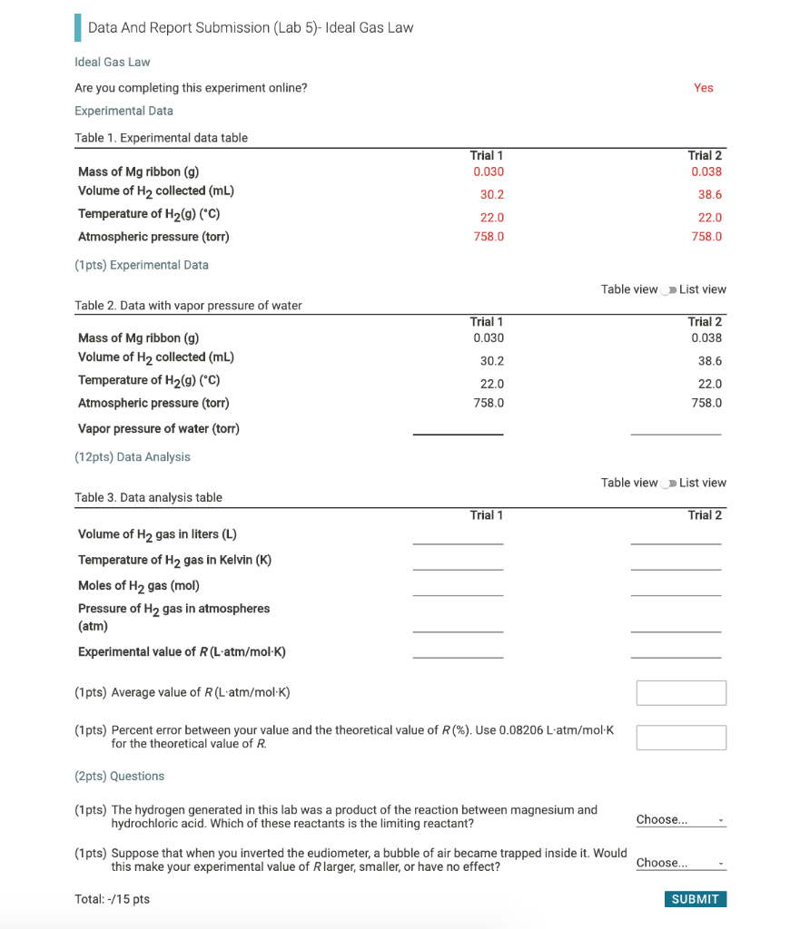 Solved: Data And Report Submission (Lab 5)- Ideal Gas Law ... | Chegg.com Solved: Data And Report Submission (Lab 5)- Ideal Gas Law ... | Chegg.com