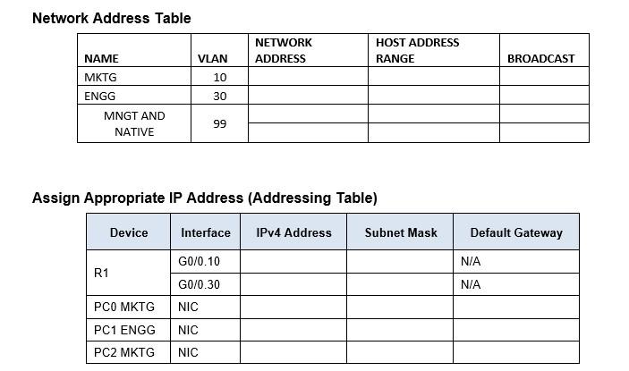 Solved Subnet 192.168.10.0/24 based on the requirements | Chegg.com