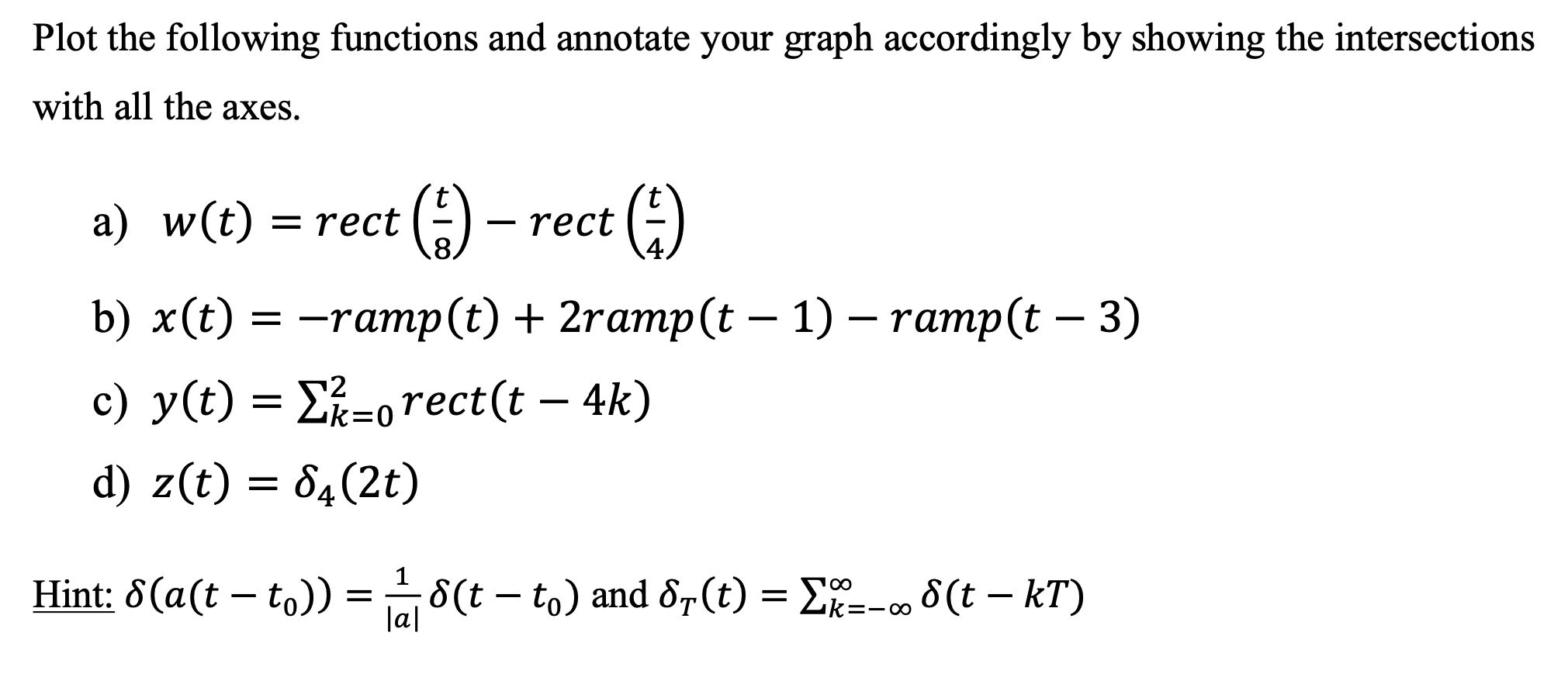 Solved Plot the following functions and annotate your graph | Chegg.com
